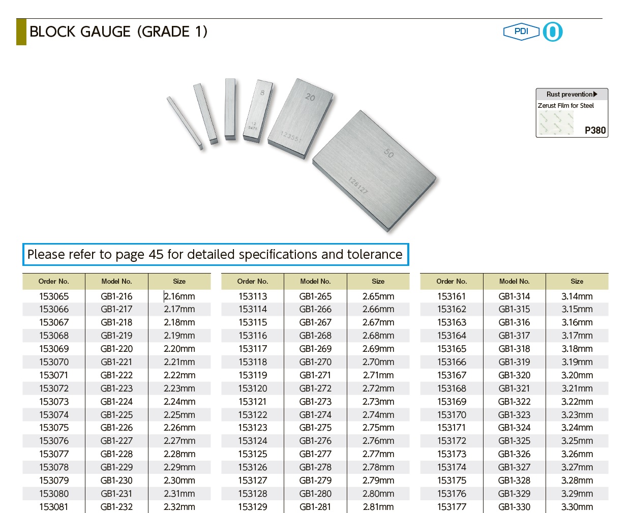 Ichiban Precision Sdn Bhd - SK - SK Block Gauge (Grade 1)
